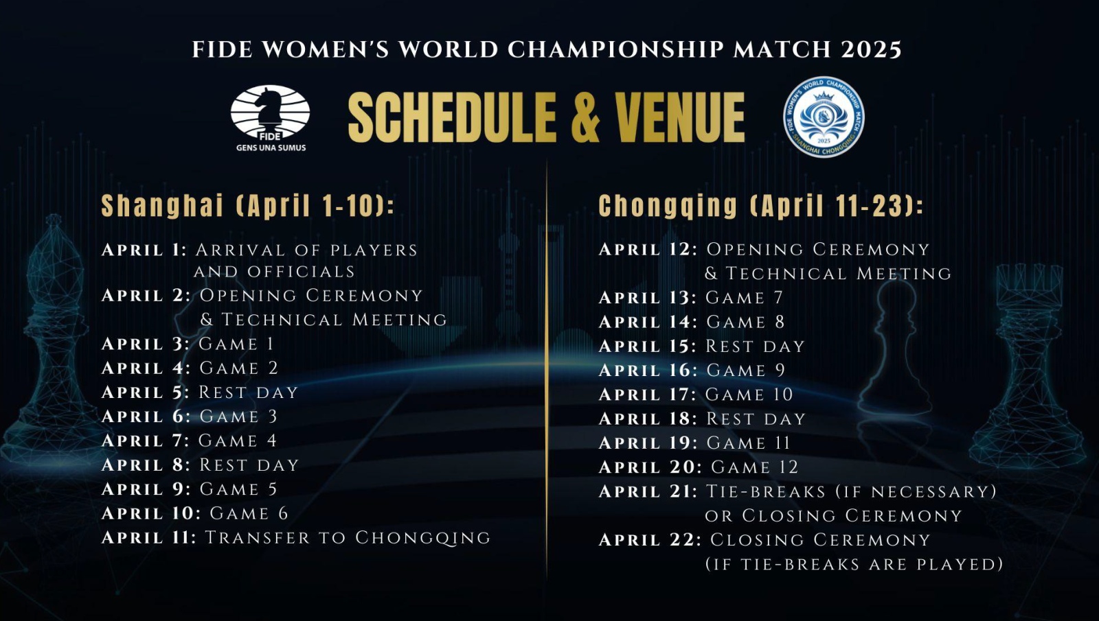 El jueves comienza el match por el Campeonato Mundial Femenino: Ju Wenjun vs. Tan Zhongyi ...